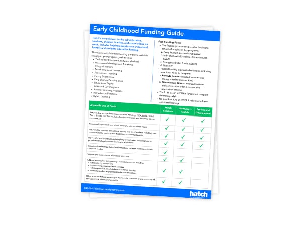 Hatch Early Learning | Funding