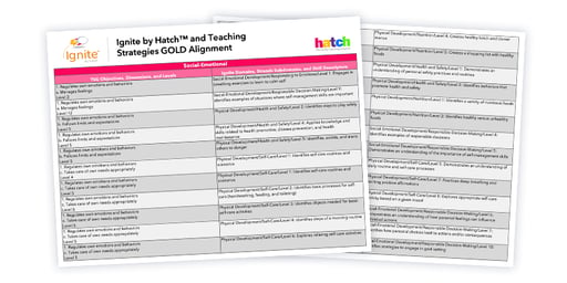 Hatch Early Learning | Alignments & Correlations