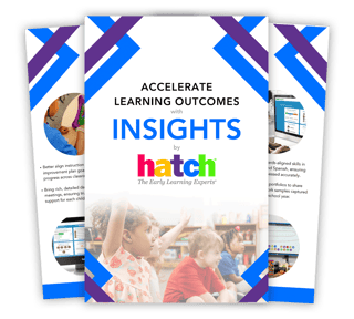 Back to School Insights Brochure