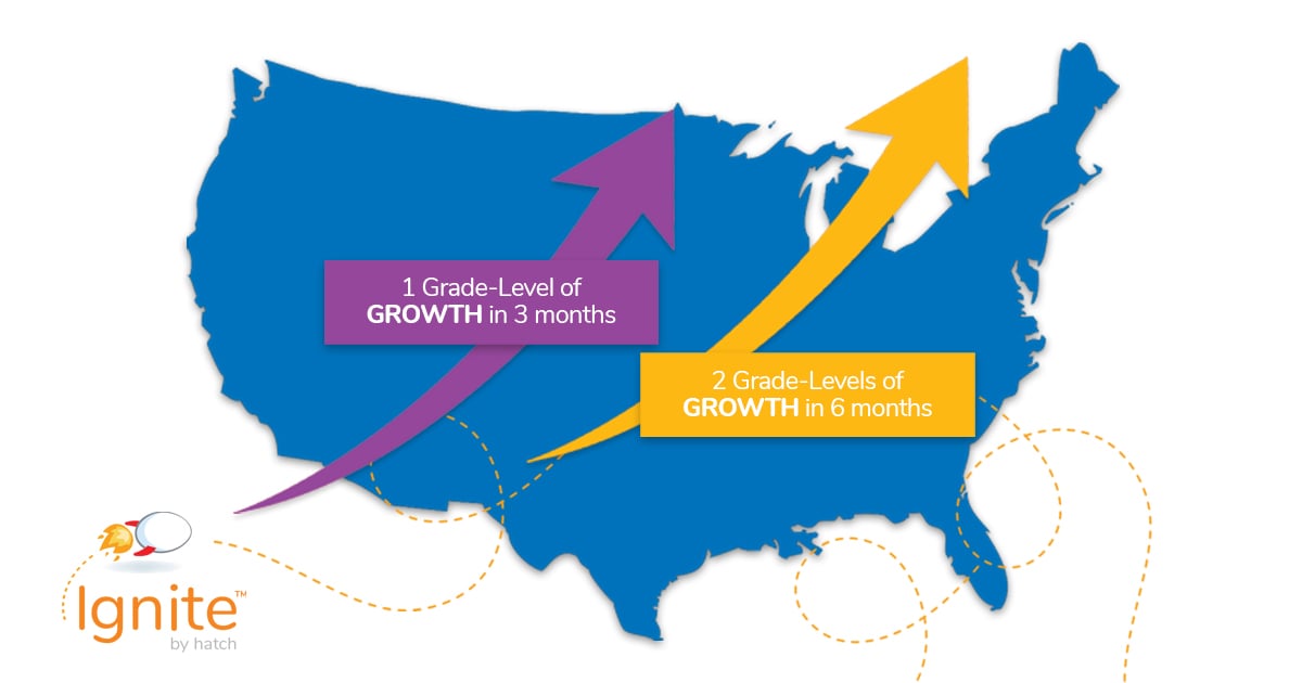 HATCH Summer School & Extended Learning
